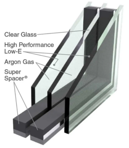 Replacement Vinyl Window | Custom Vinyl Window Replacement